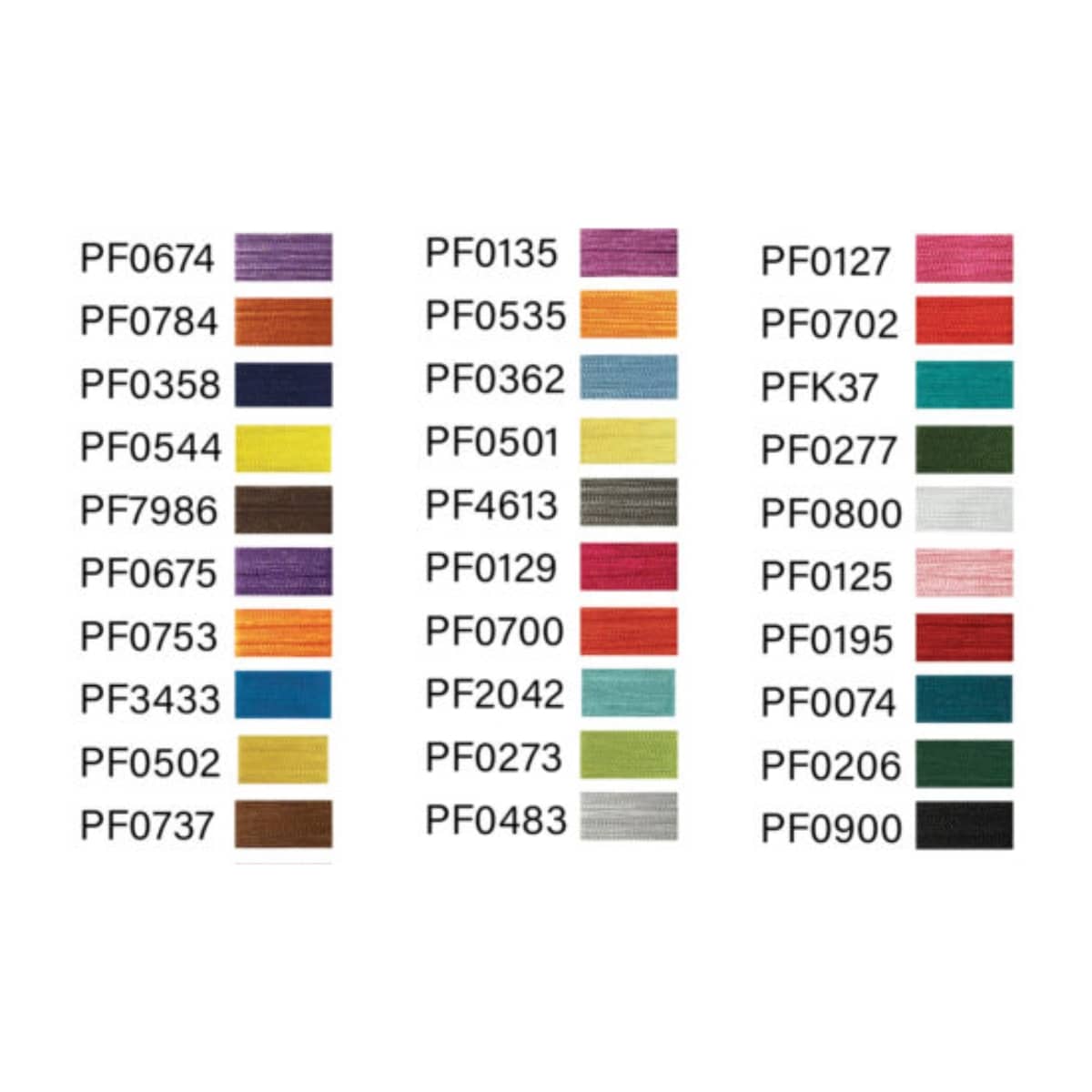 Floriani Designer Series Bold Thread Set - Moore's Sewing